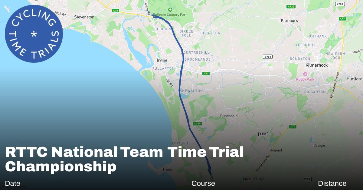 CTT | RTTC National Team Time Trial Championship 2026