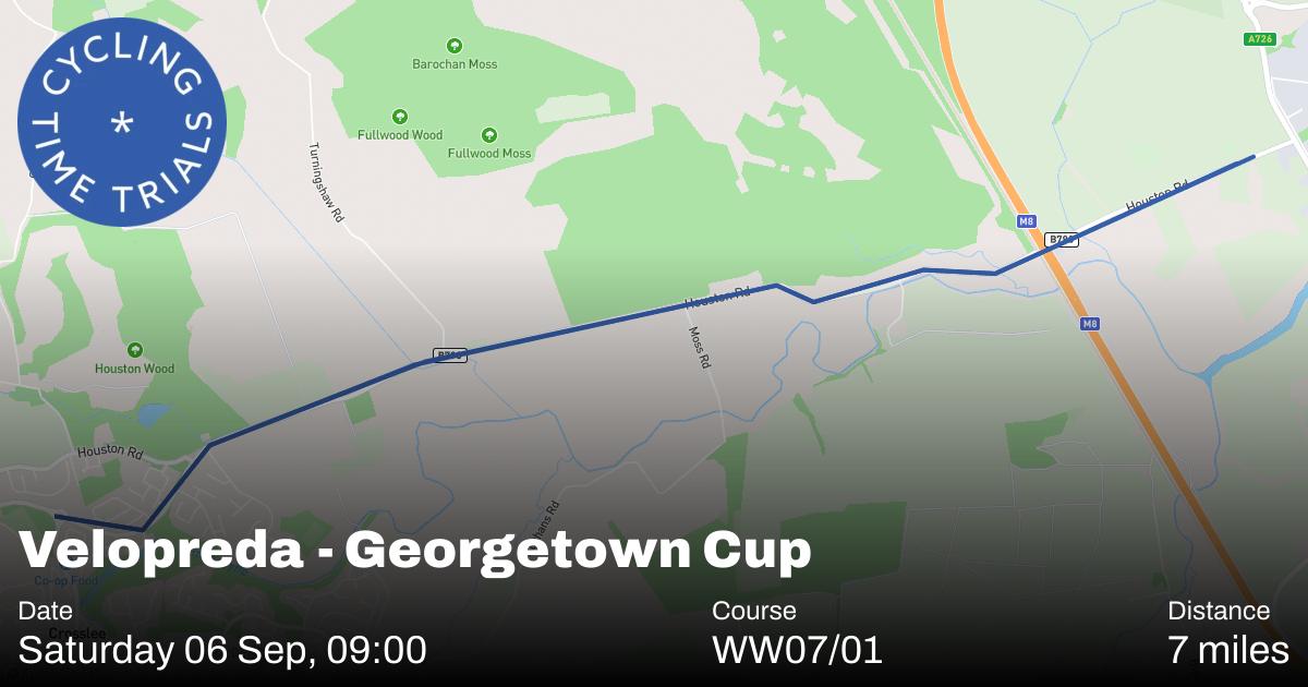 CTT | Velopreda - Georgetown Cup 2025