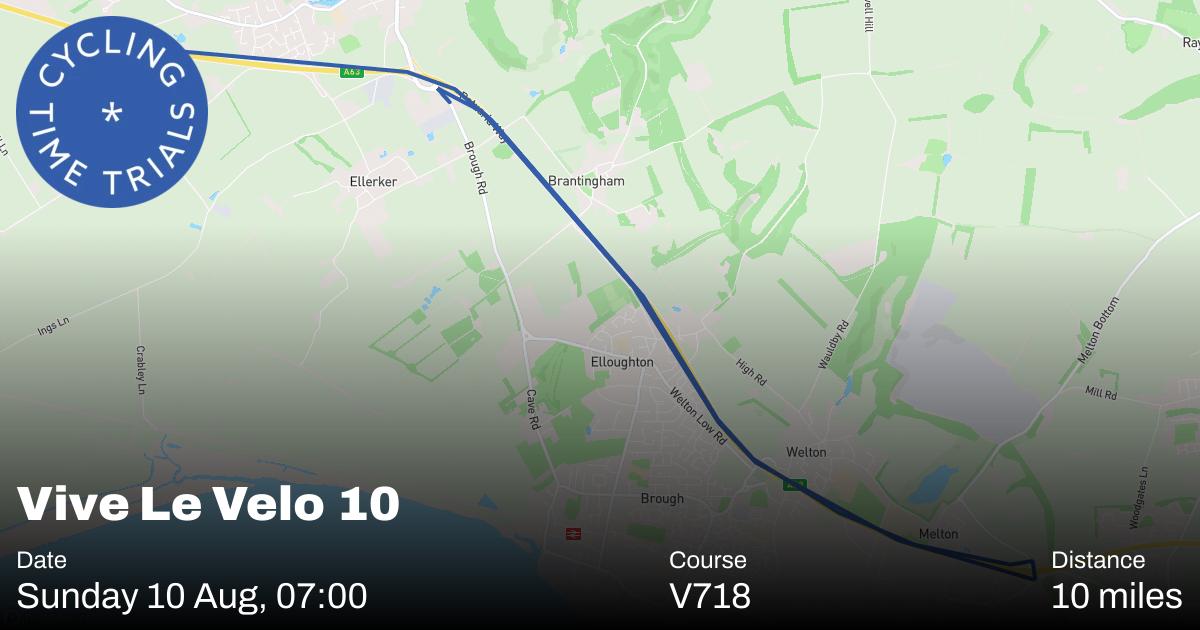 CTT | Vive Le Velo 10 2025
