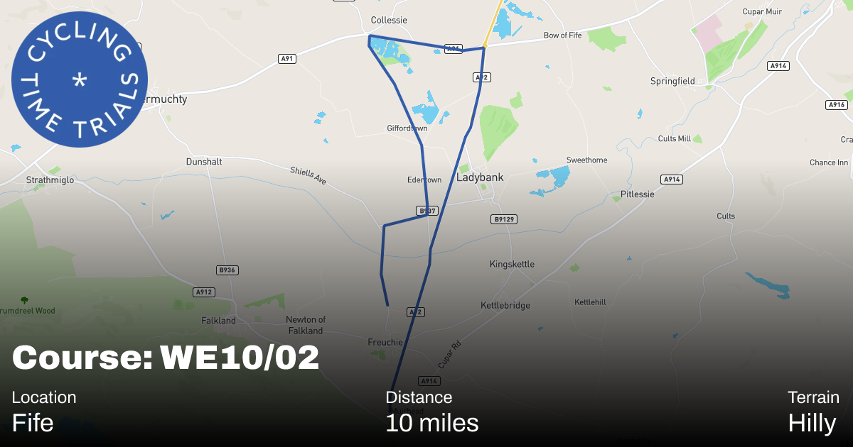 CTT | Course WE10/02