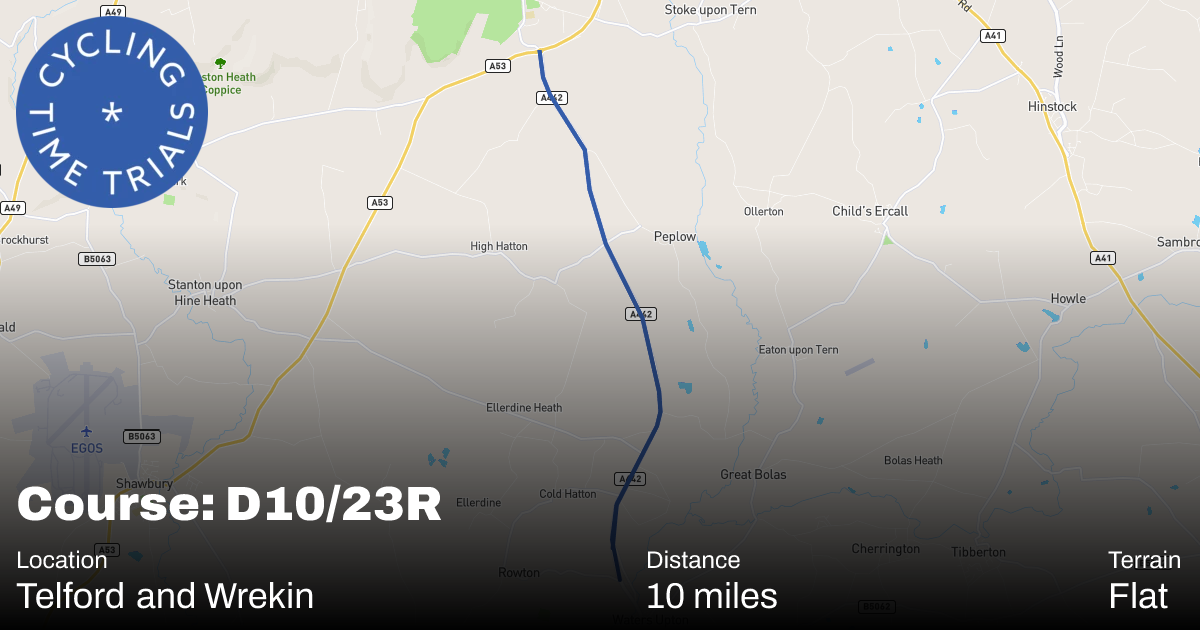 CTT | Course D10/23R