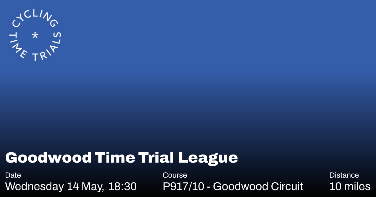 CTT | Goodwood Time Trial League 2025