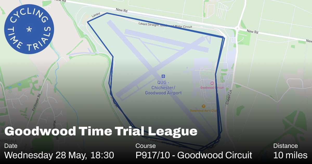 CTT | Goodwood Time Trial League 2025