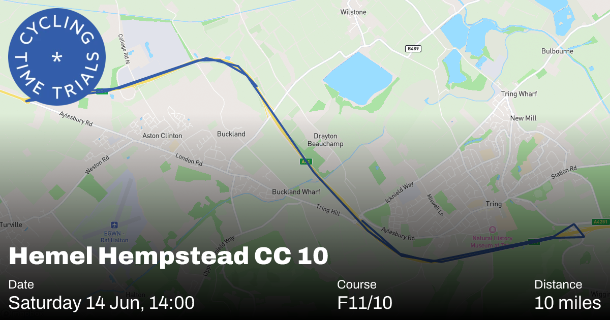 CTT | Hemel Hempstead CC 10 2025