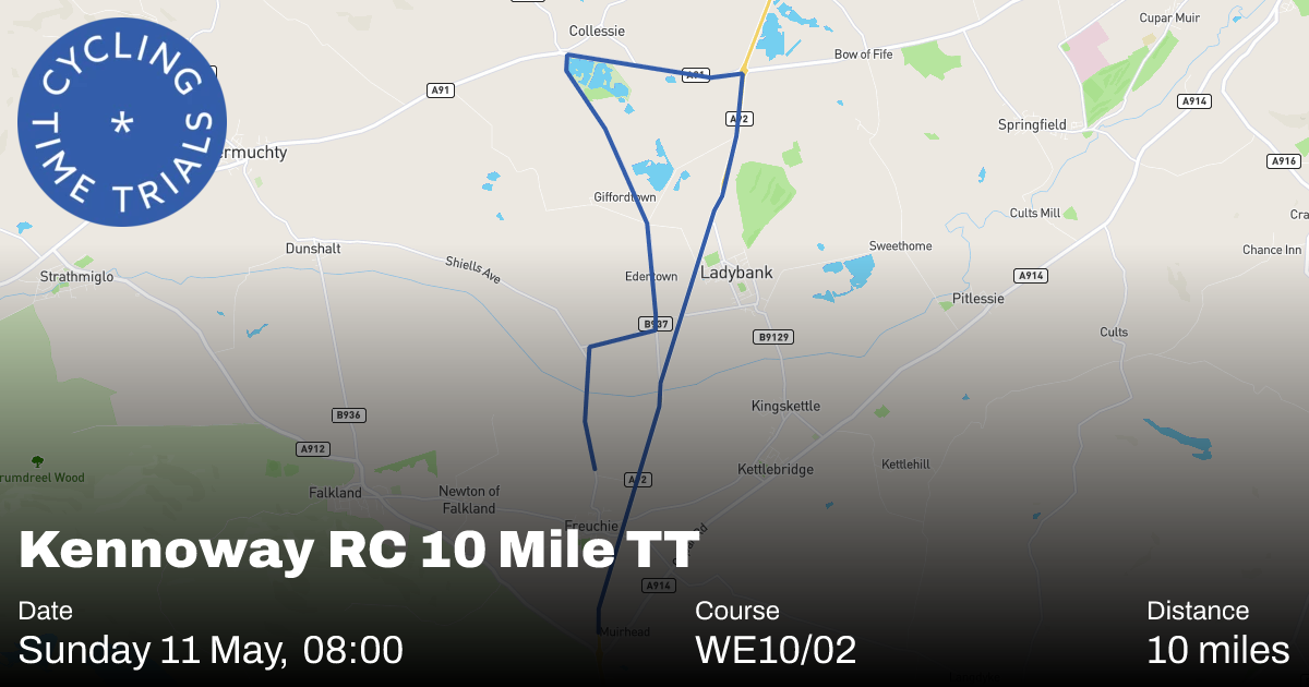 CTT | Kennoway RC 10 Mile TT 2025
