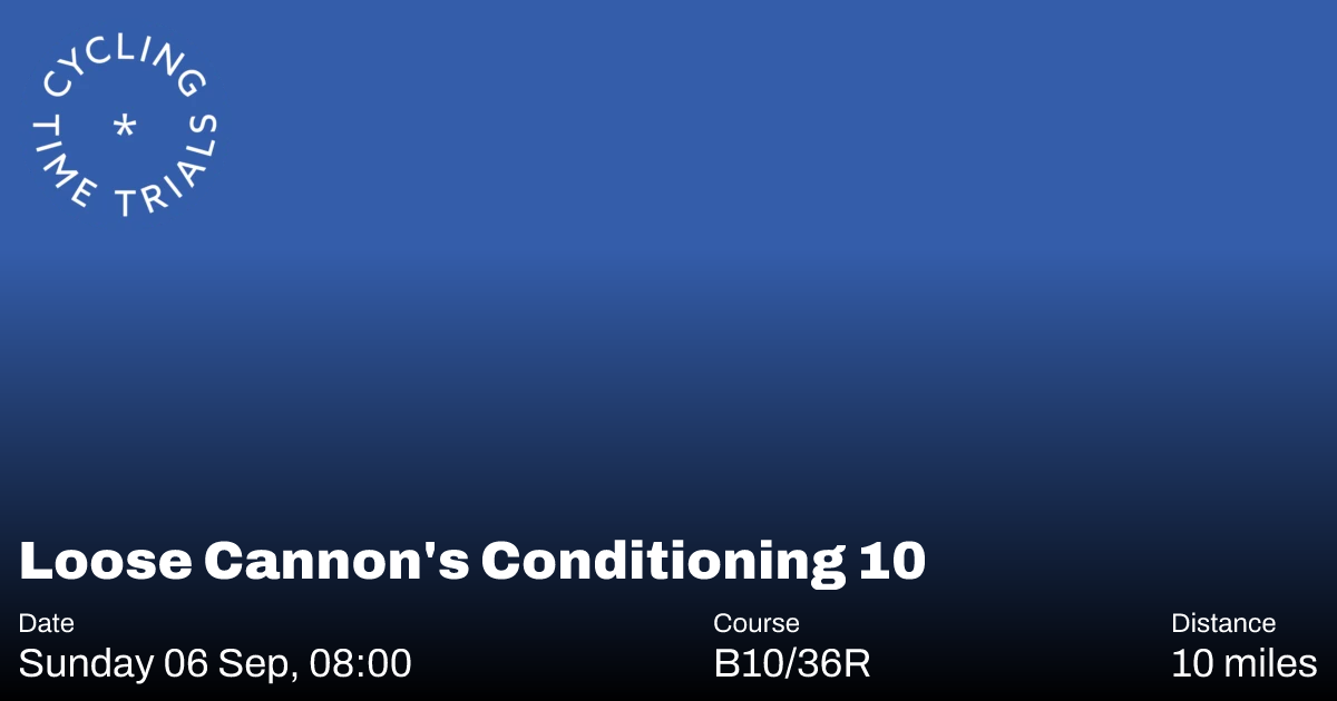 CTT | Loose Cannon's Conditioning 10 2026