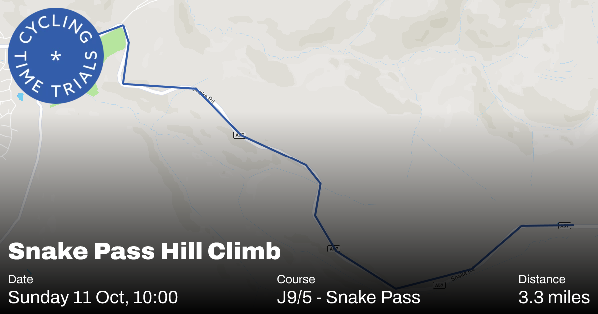 CTT | Snake Pass Hill Climb 2026