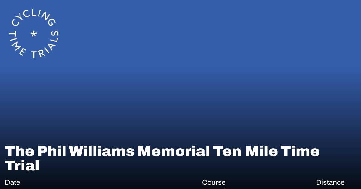 CTT | The Phil Williams Memorial Ten Mile Time Trial 2026