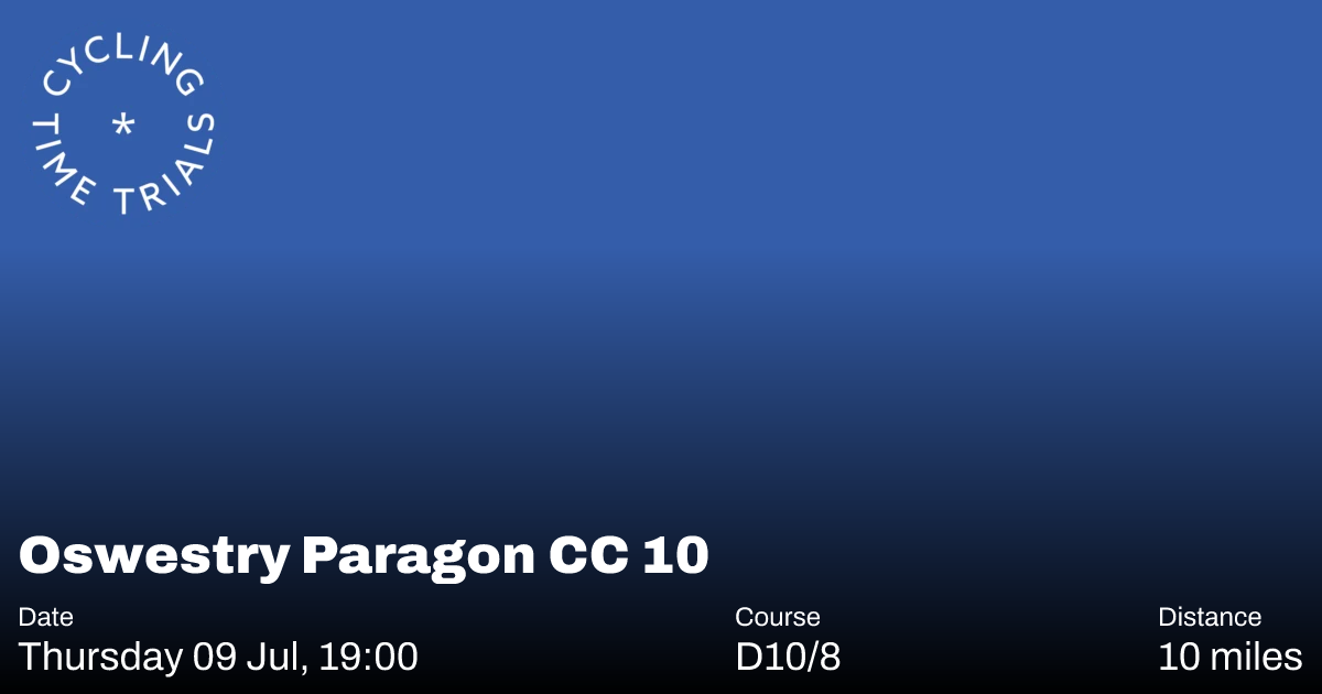 CTT | Oswestry Paragon CC 10 2026